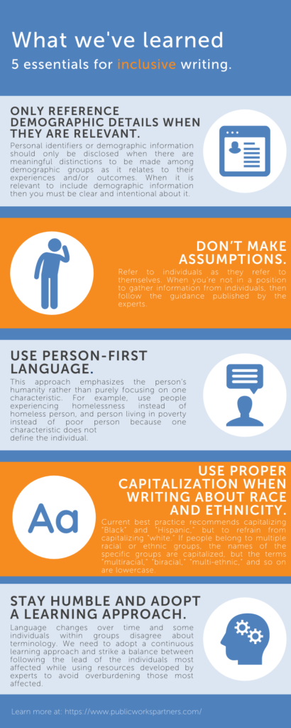 Inclusive Writing: What We’re Learning • Public Works Partners